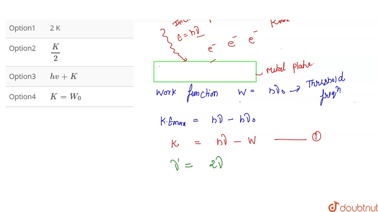 When photons of energy hv fall on a metal plate, having a work function ...