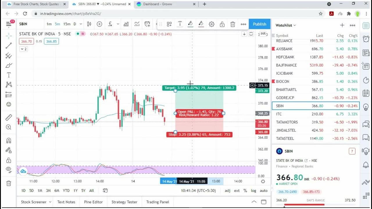How to put stop loss and target in groww app | Live intraday trading in groww - YouTube