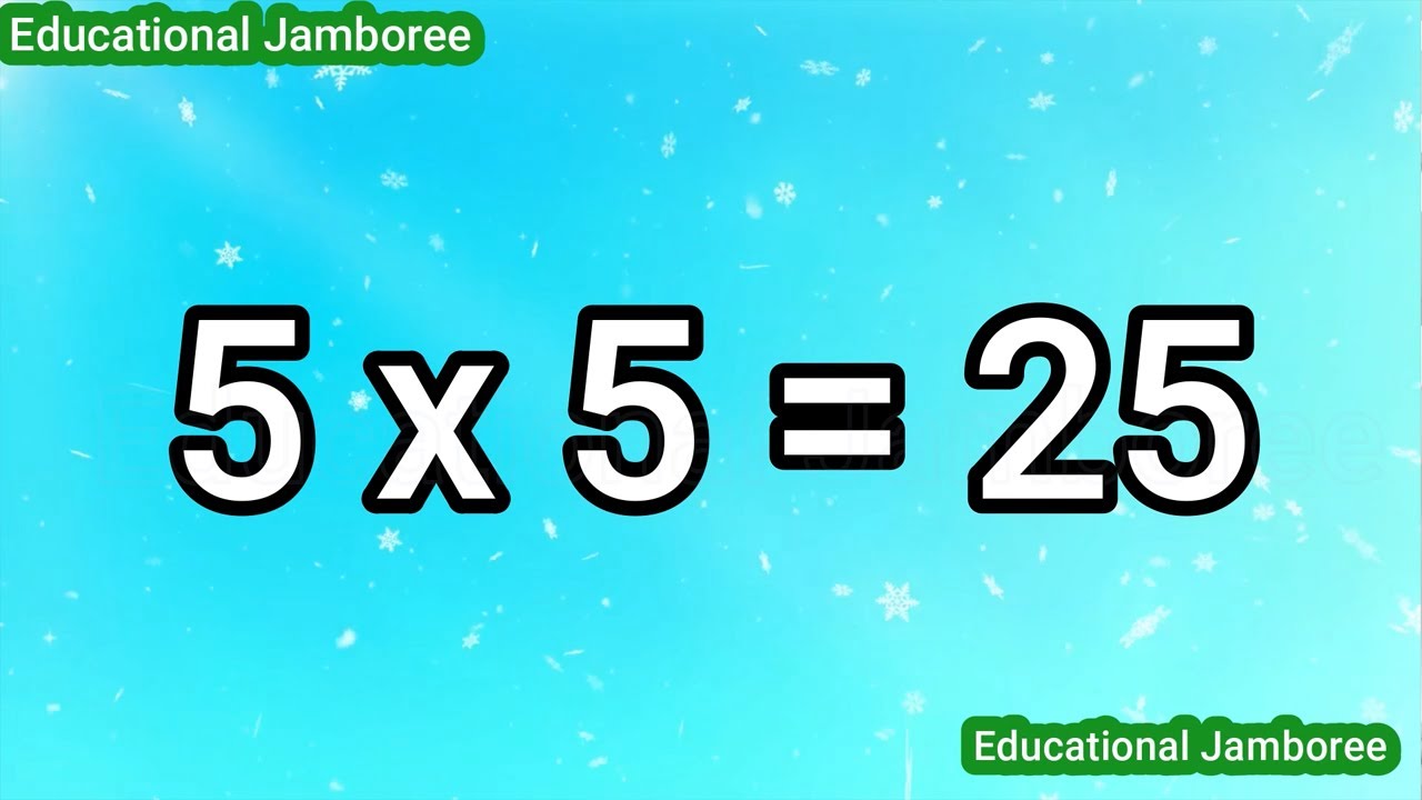 Learning To Multiply By 5 YouTube learning-to-multiply-by-5-youtube