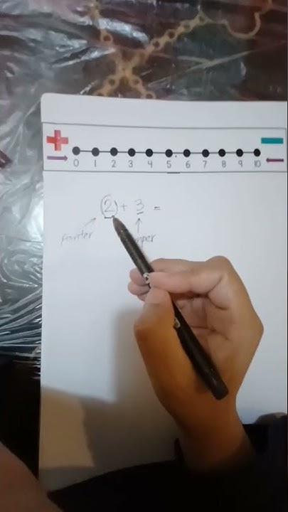 Addition on number line - YouTube