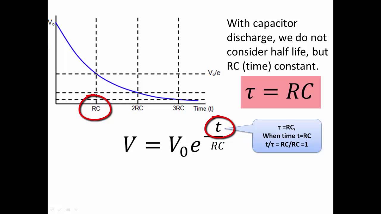 RC circuits and capacitor discharge - YouTube
