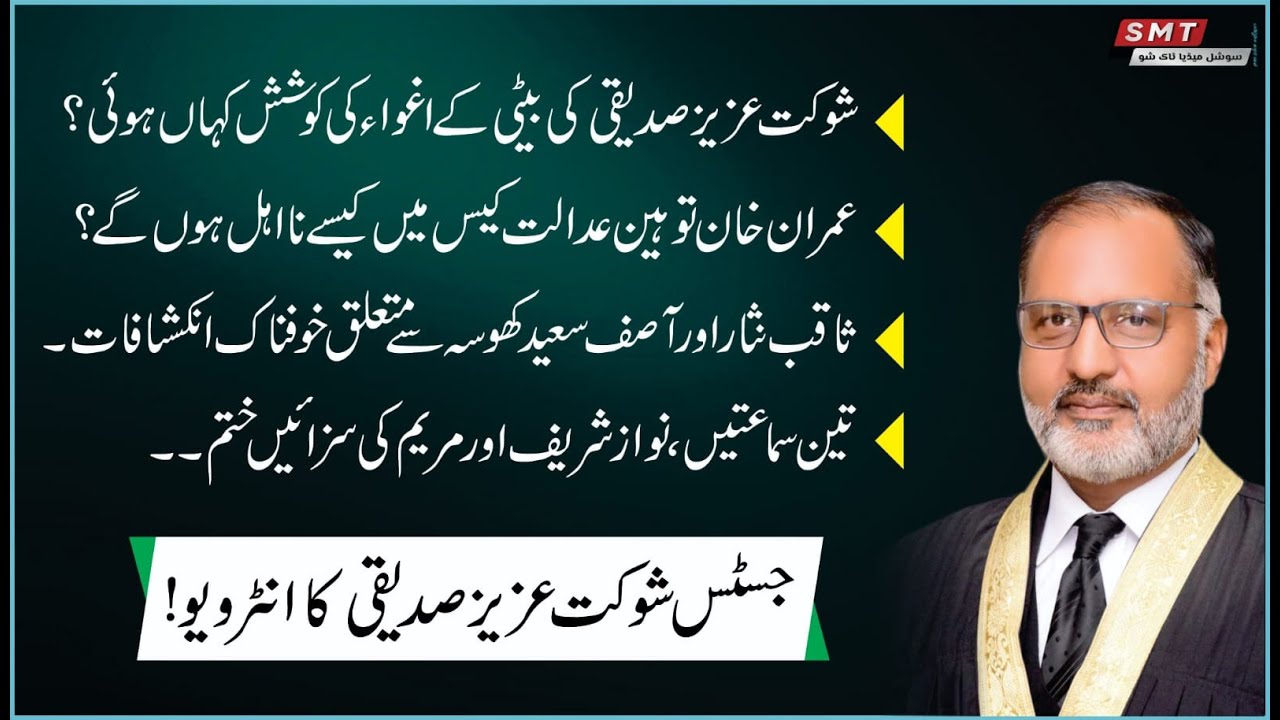 Exclusive Talk With Justice Shoukat Aziz Siddique - YouTube