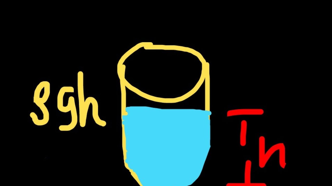 General Physics Freshman course- Density and Pressure in static Fluid ...