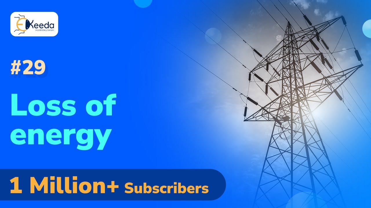 Loss of Energy - Generating Capacity Basic Probability Methods and Frequency Duration Method ...