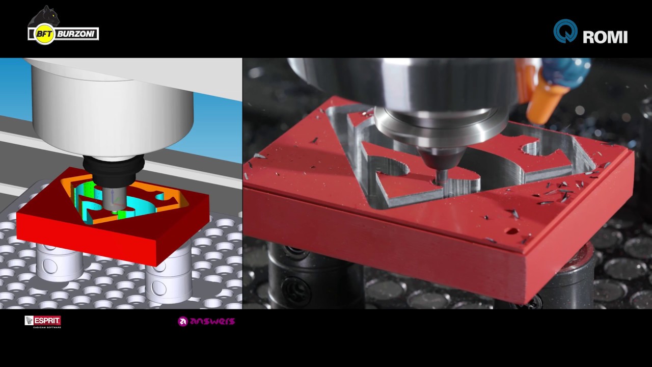 FRESATURA TROCOIDALE con fresa TROKO e INTERPOLAZIONE con fresa RUNNER - SUPERMAN BFT BURZONI ...