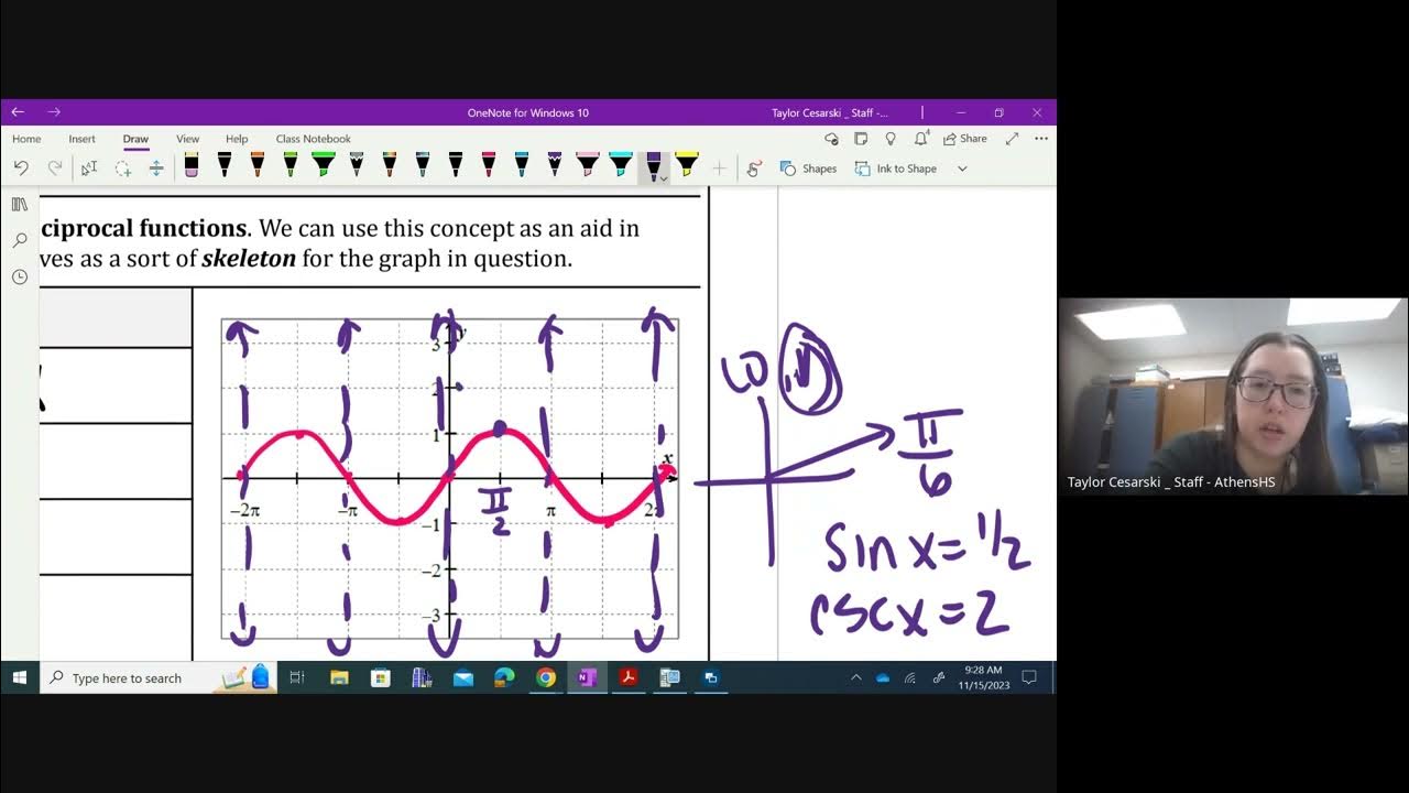 3 11 Ap Precalculus Secant Cosecant And Cotangent Youtube