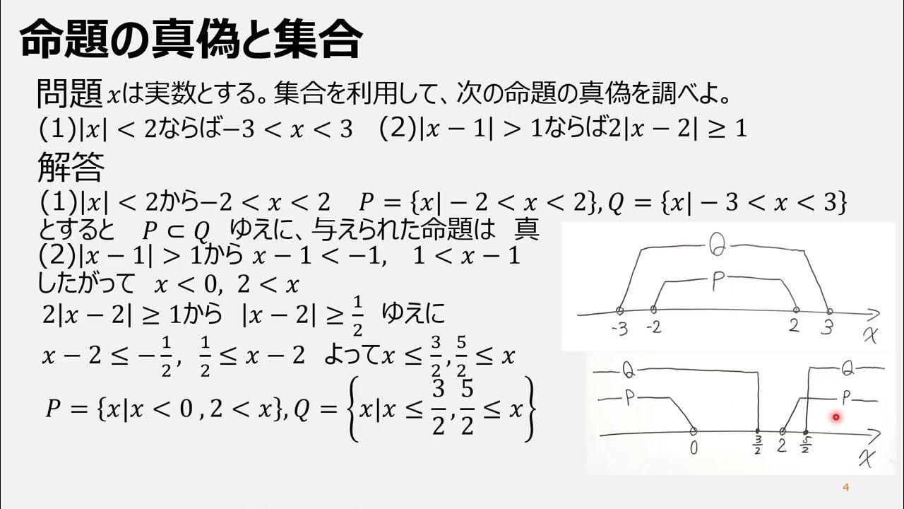 高校数学Ⅰ 命題と条件命題の真偽、命題の真偽と集合、命題と反例 問題編 Youtube
