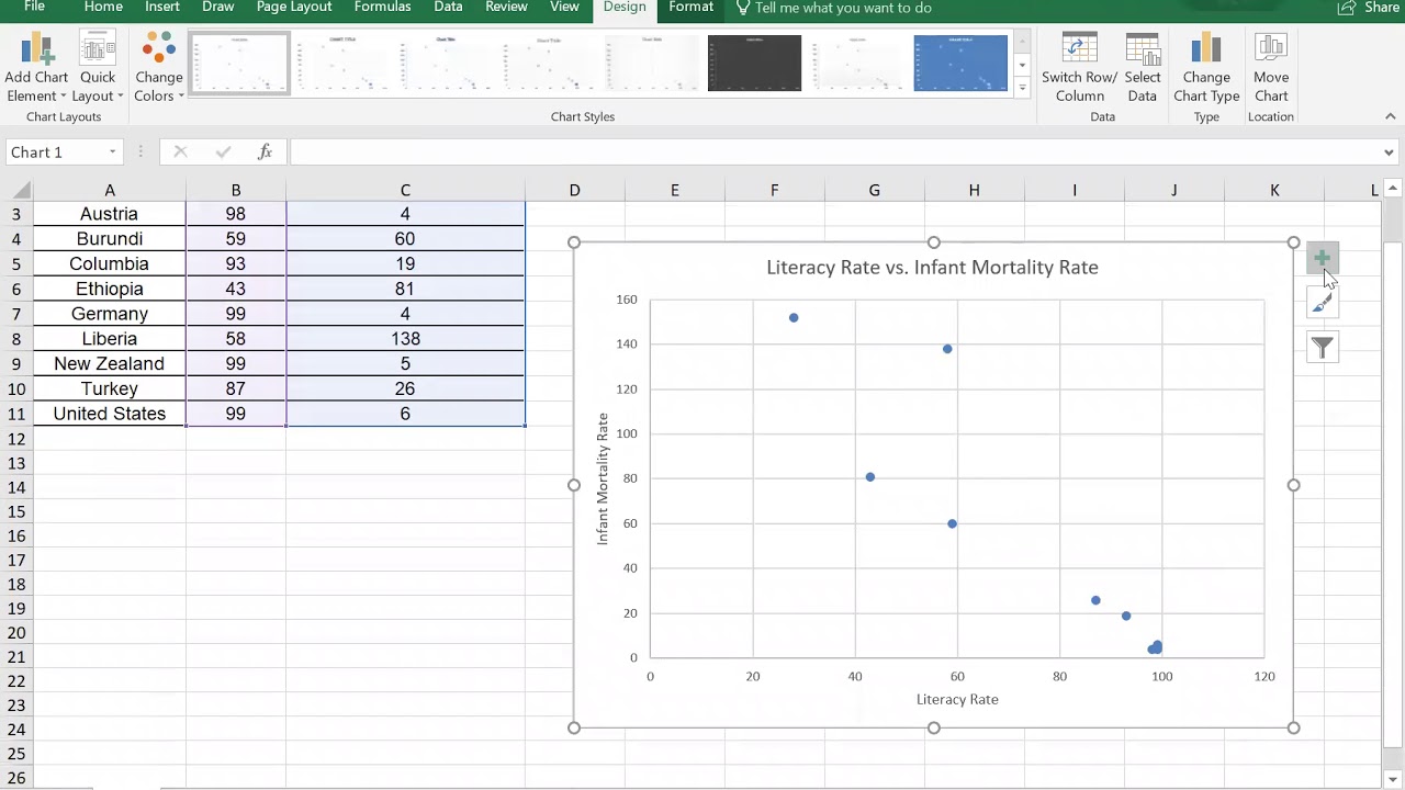 Simple Excel Scatter Plot - YouTube