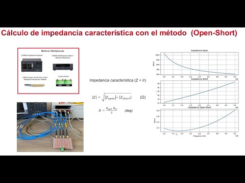 Parte 2: Medición de impedancia en cables utilizando el método "Open ...