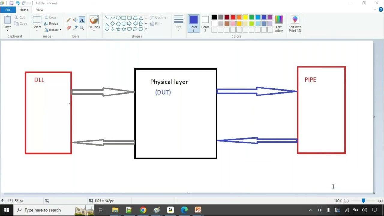 PCIe Gen3 Physical layer RTL coding and SV-UVM TB development demo ...