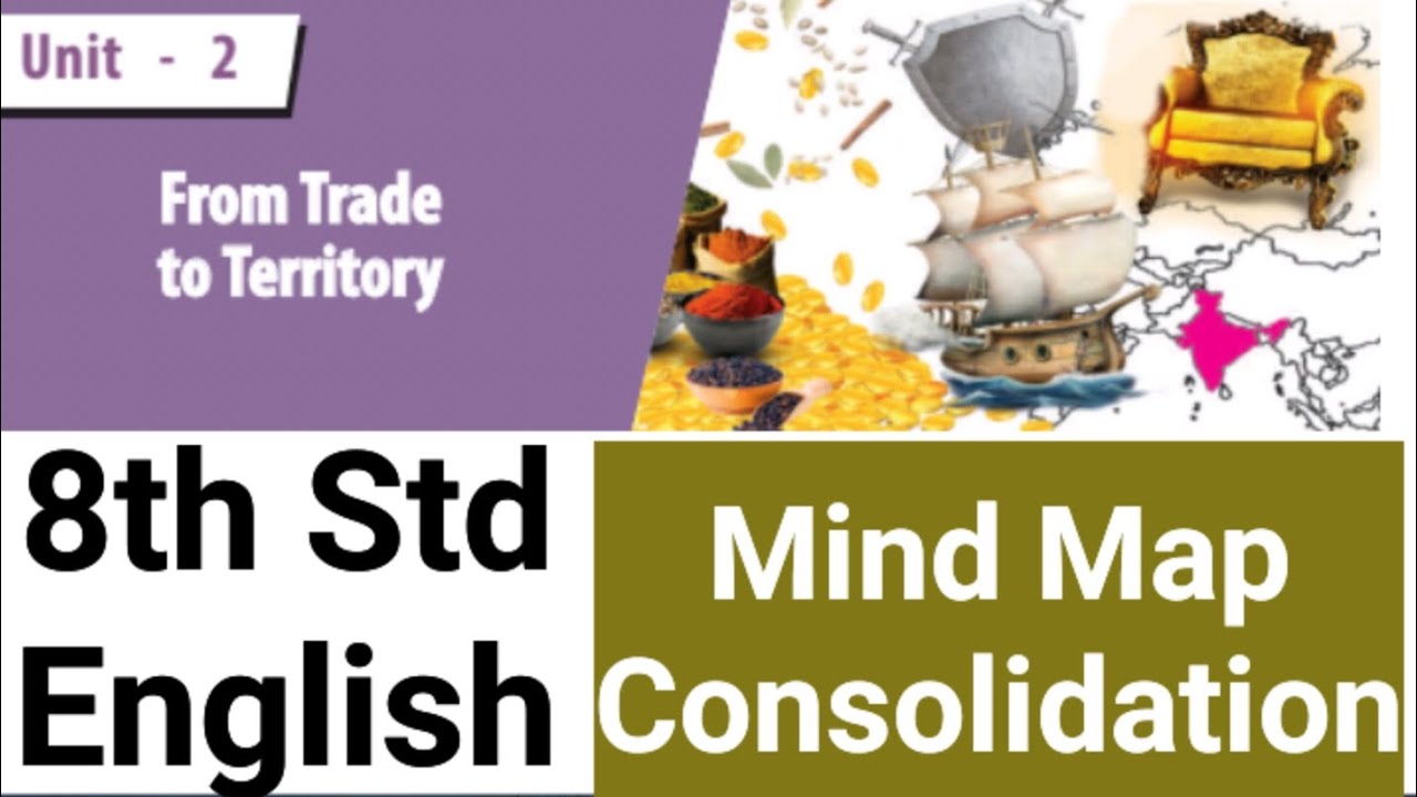 8th Std - Social | From Trade To Territory - Mind Map | Consolidation ...