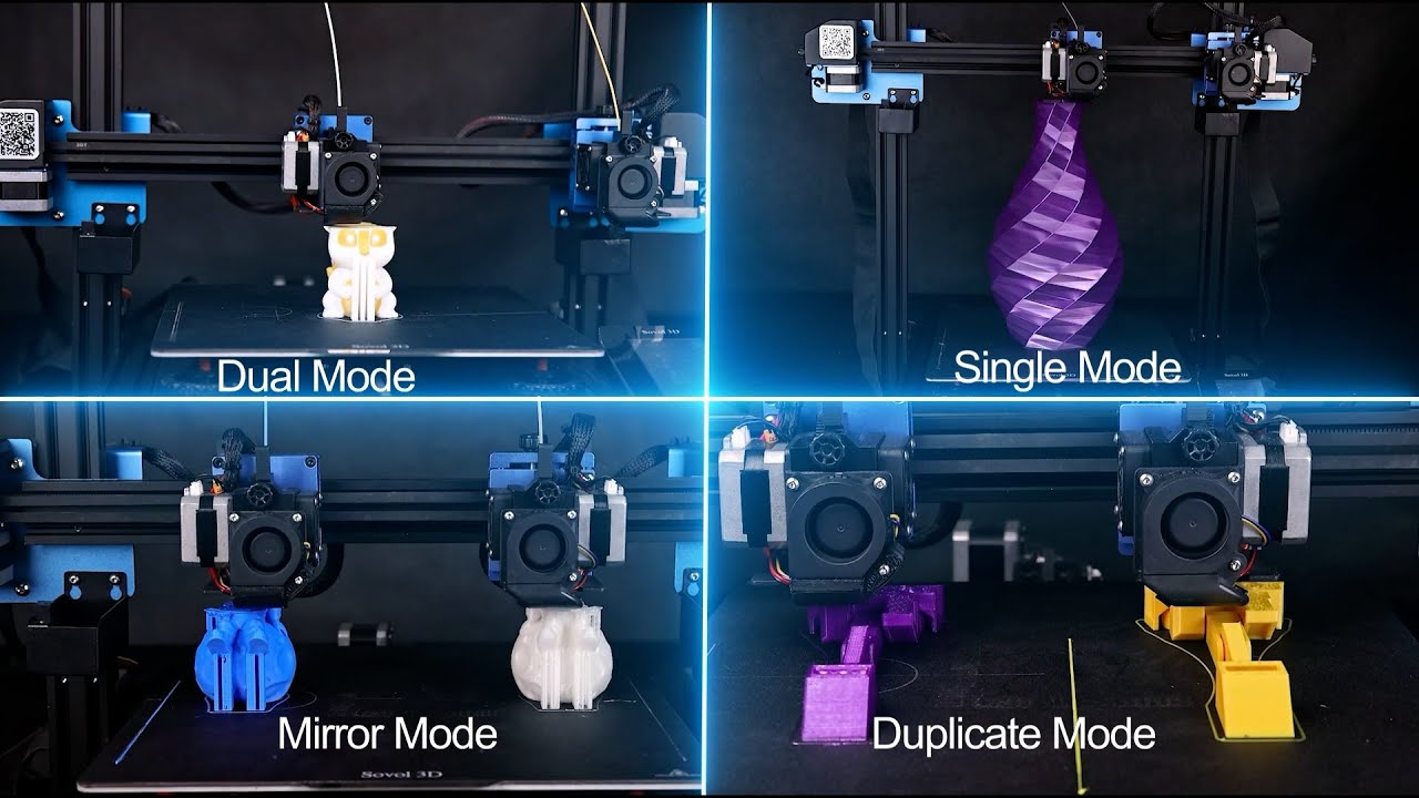 Sovol SV04 IDEX 3D Printer( Independent Dual Direct Drive): Same ...