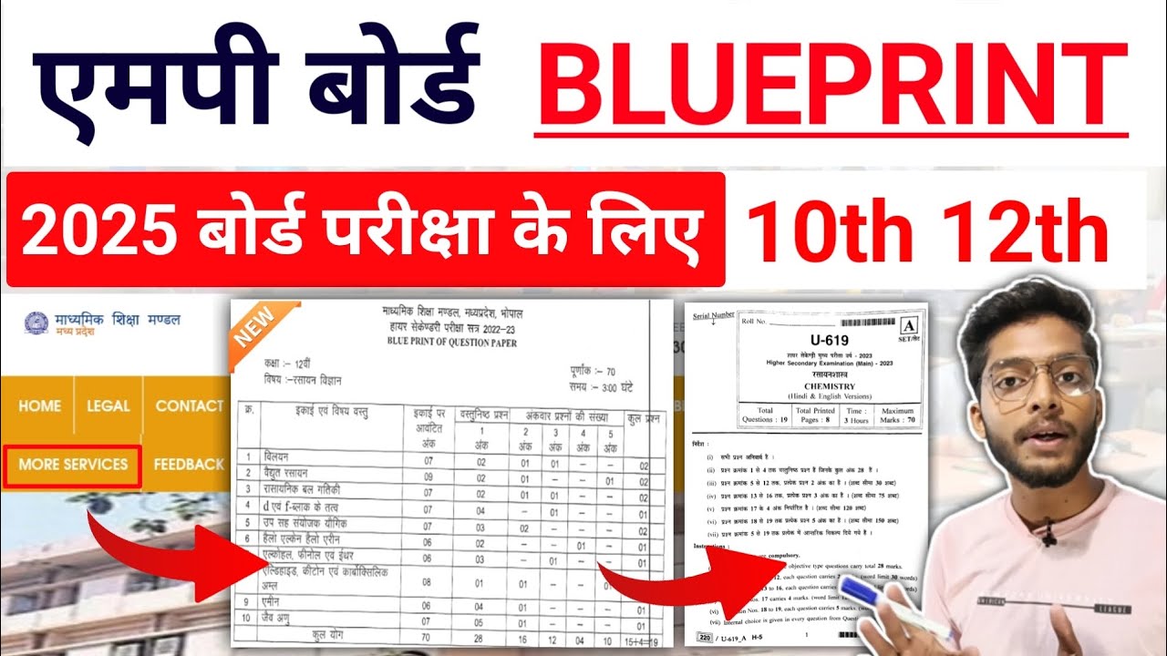 mp board exams new blueprint 2025 | mpbse class 10th 12th new blueprint ...