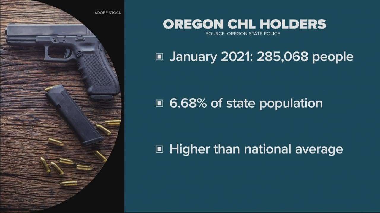 Oregon Senate Bill 554 would limit some concealed carry laws across the ...
