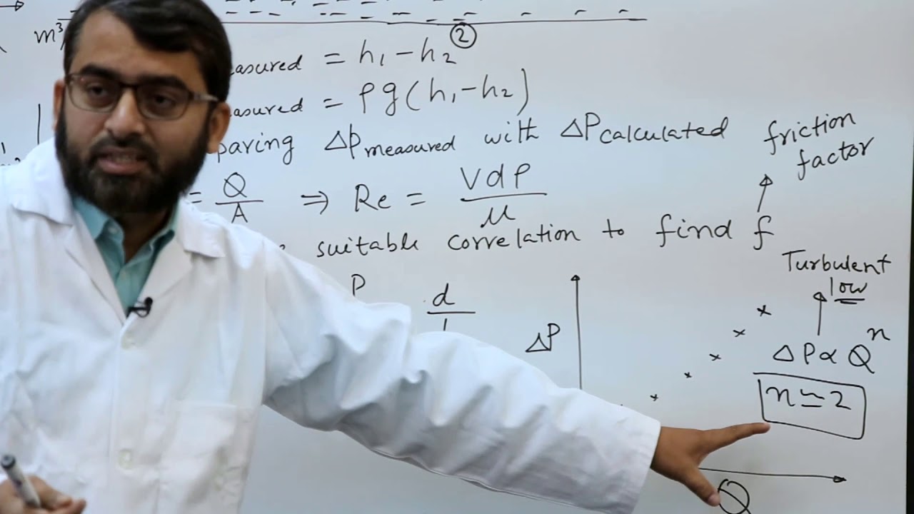 Pipe Friction Experiment - YouTube