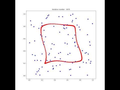 An Elastic Net Algorithm for the TSP - YouTube