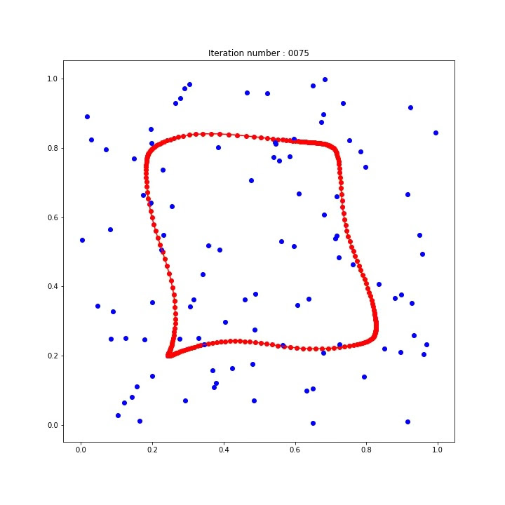 An Elastic Net Algorithm for the TSP - YouTube