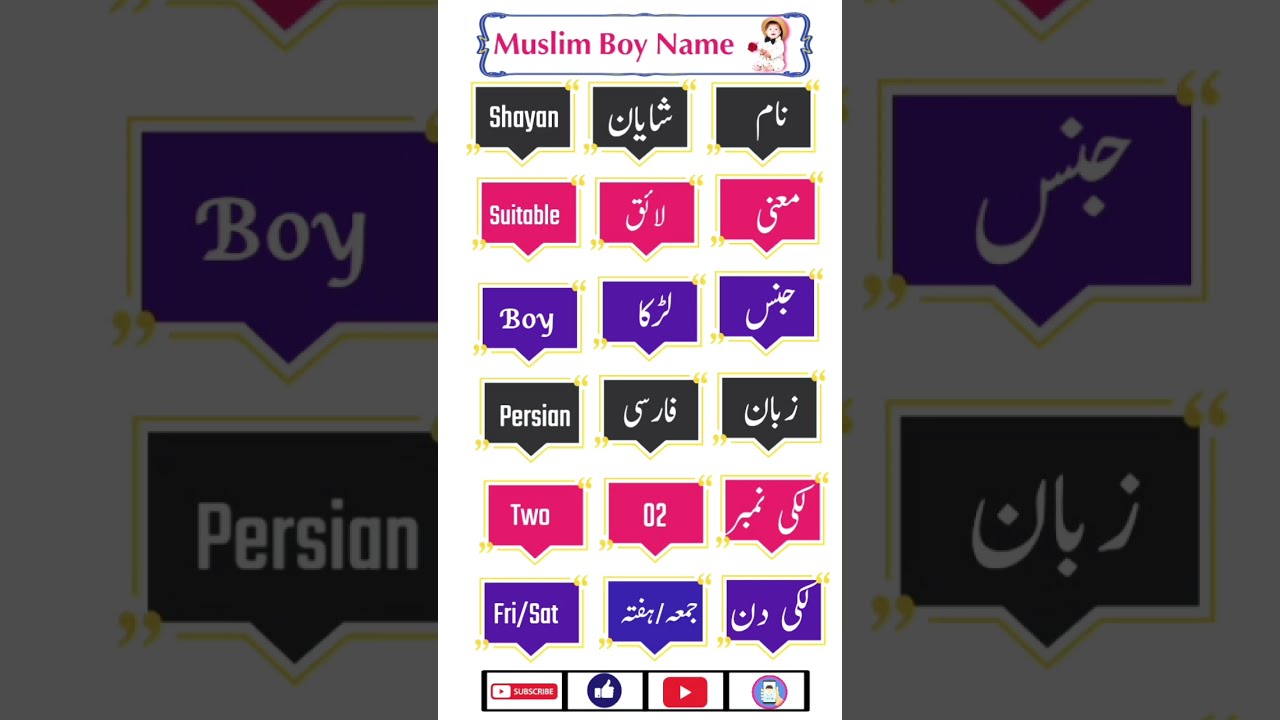 Shayan Naam Ka Mtlab Pakistan Boy Name Shayan Name Meaning short Shayan Naam Ka Mtlab Pakistan Boy Name Shayan Name Meaning short