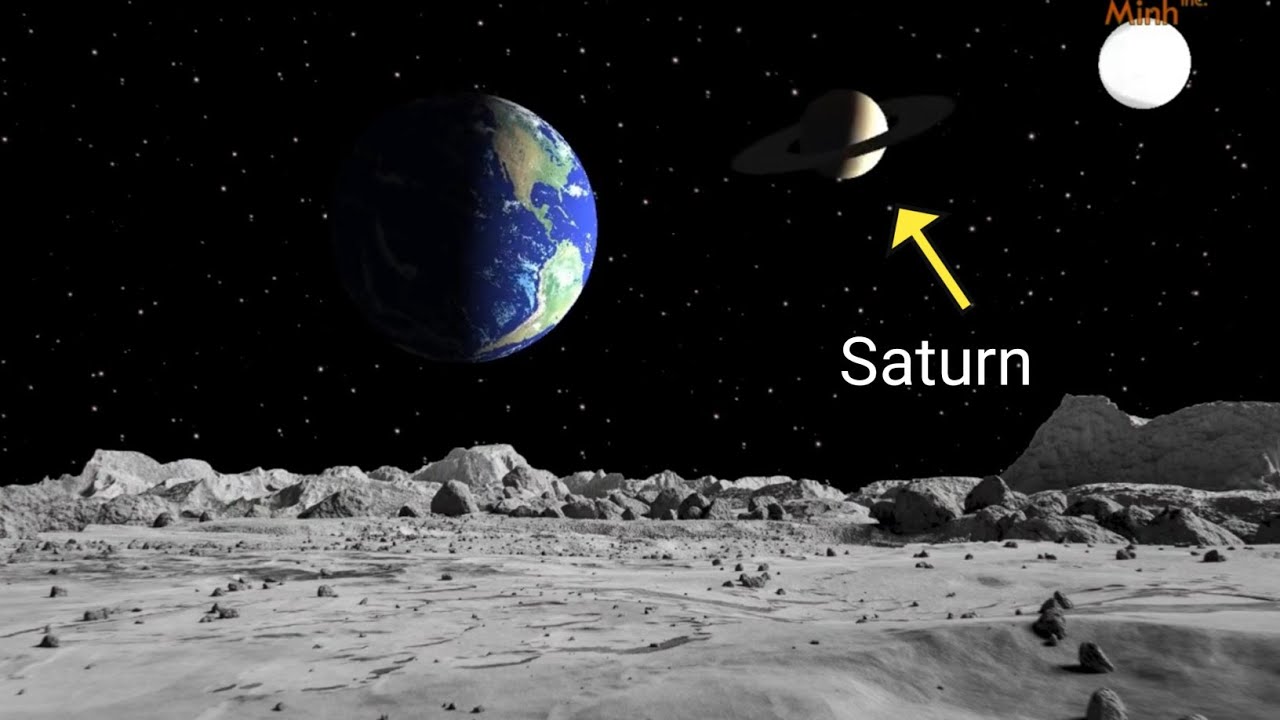 Earth from Moon | Saturn zoom | OpenGL | MinhInc | Sept 2023 - YouTube