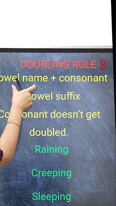 Doubling spelling rule8 |Double letter rules|#twinkling Phonics #Shweta ...