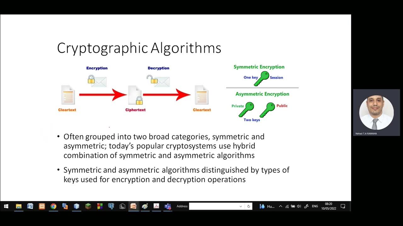 Lec11- Discrete Mathematic(Cryptology part-2) - YouTube