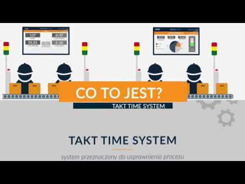 Raion Takt Time System Andon - MES - YouTube