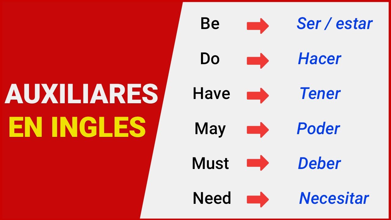 Los 50 auxiliares más importantes del inglés 😛| Verbos Auxiliarles ...