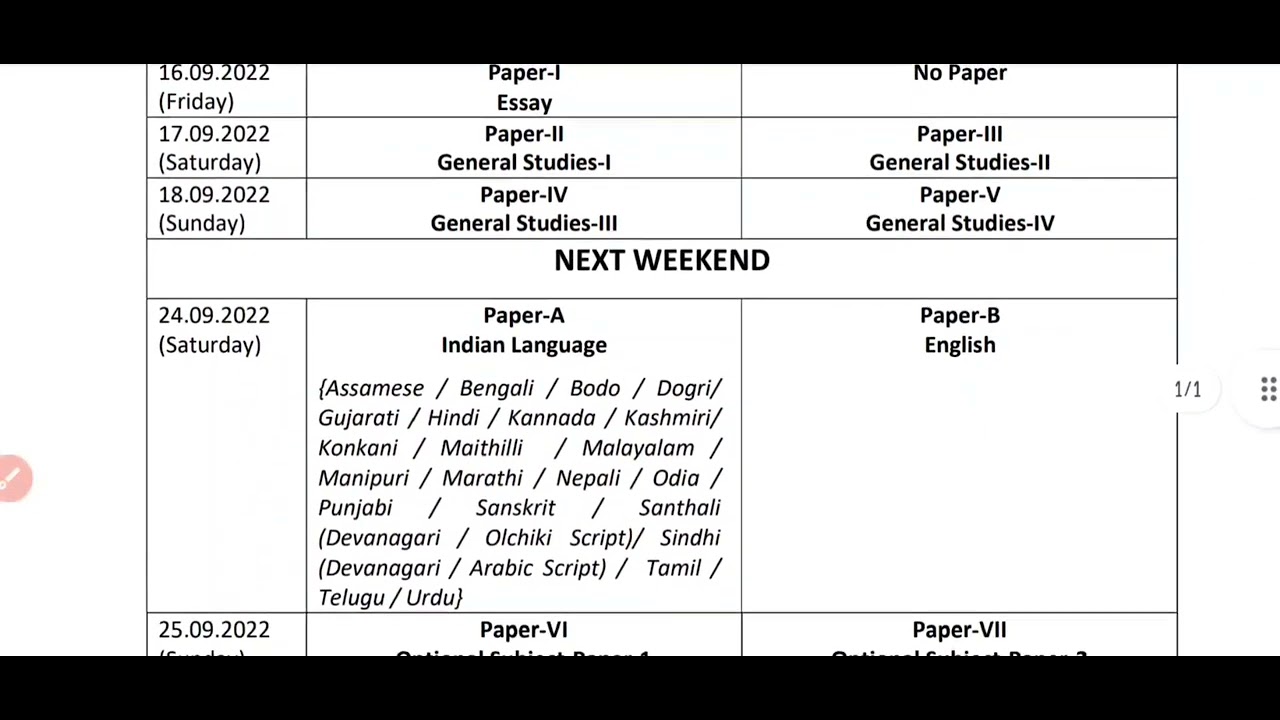 UPSC CSE 2022 MAINS EXAM TIME TABLE | UPSC MAINS EXAMINATION NOTICE ...