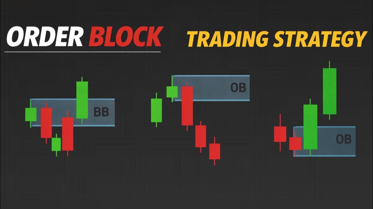 Valid Order Block Entry: ICT Concept Secret | part 1 | PHARMA TRADE ...