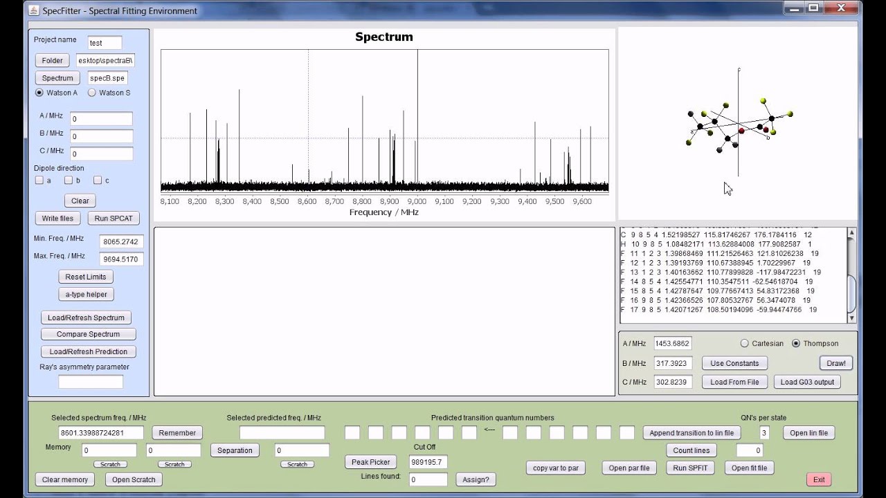 #6: Using a Gaussian optimized geometry in SpecFitter Pt 2. - YouTube