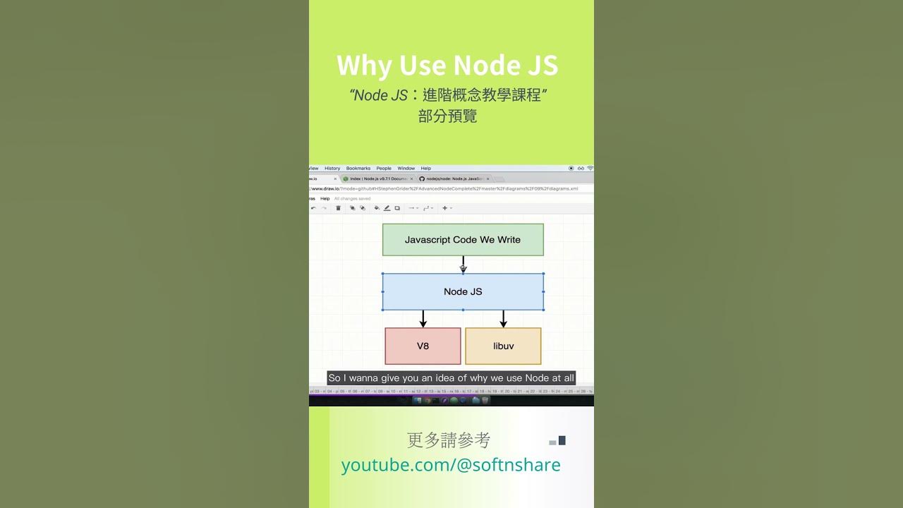 “Node JS：進階概念教學課程” 的預覽 - 為什麼用 Node - YouTube