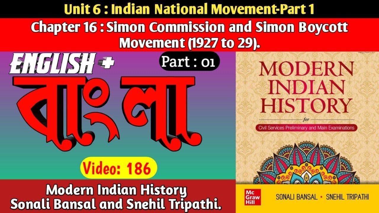 V186 || Simon Commission and Simon Boycott Movement (1927 to 29 ...