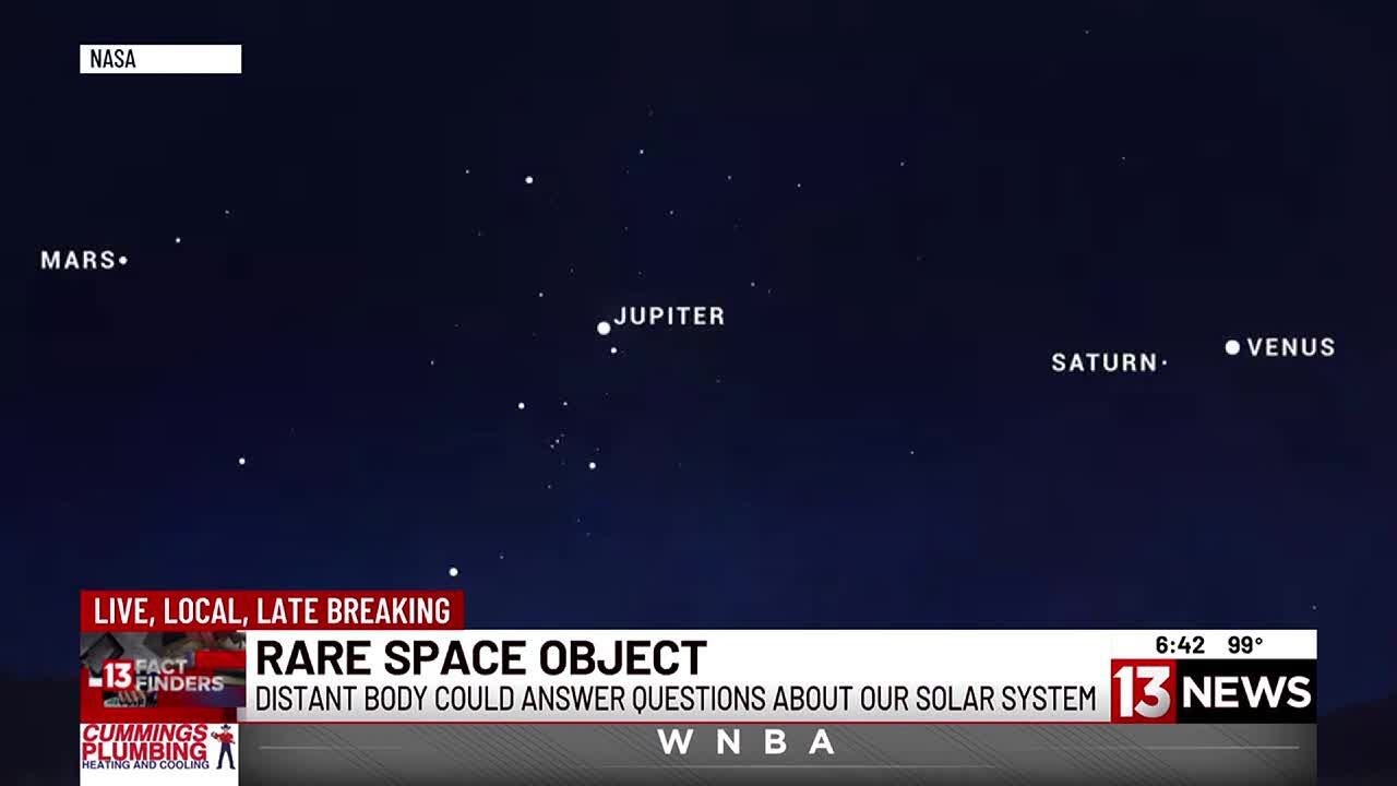 13 Fact Finders: Mystery space objects - YouTube