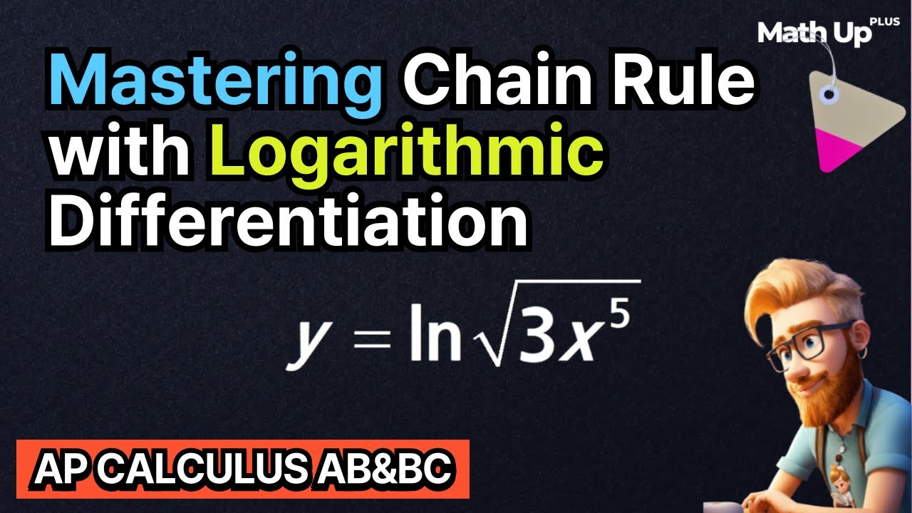Derivatives of Logarithmic and Radical Functions Simplified #maths # ...