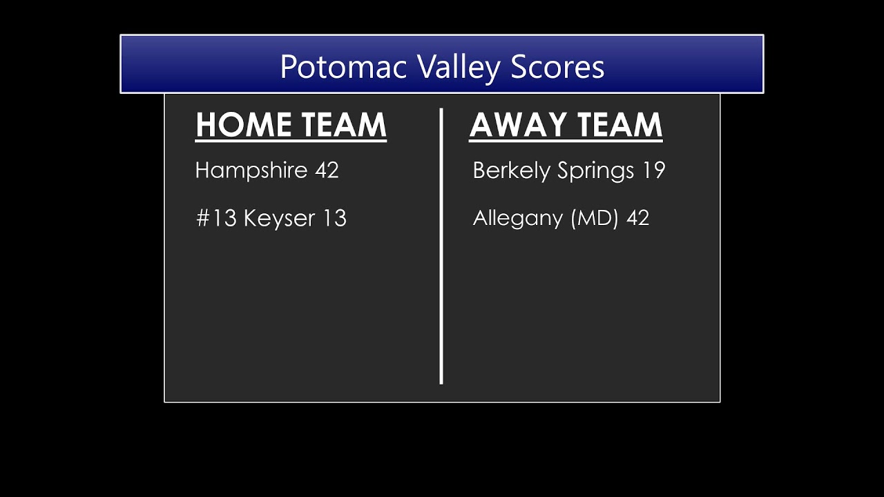 West Virginia High School Football: Hampshire Trojans @ Berkeley ...