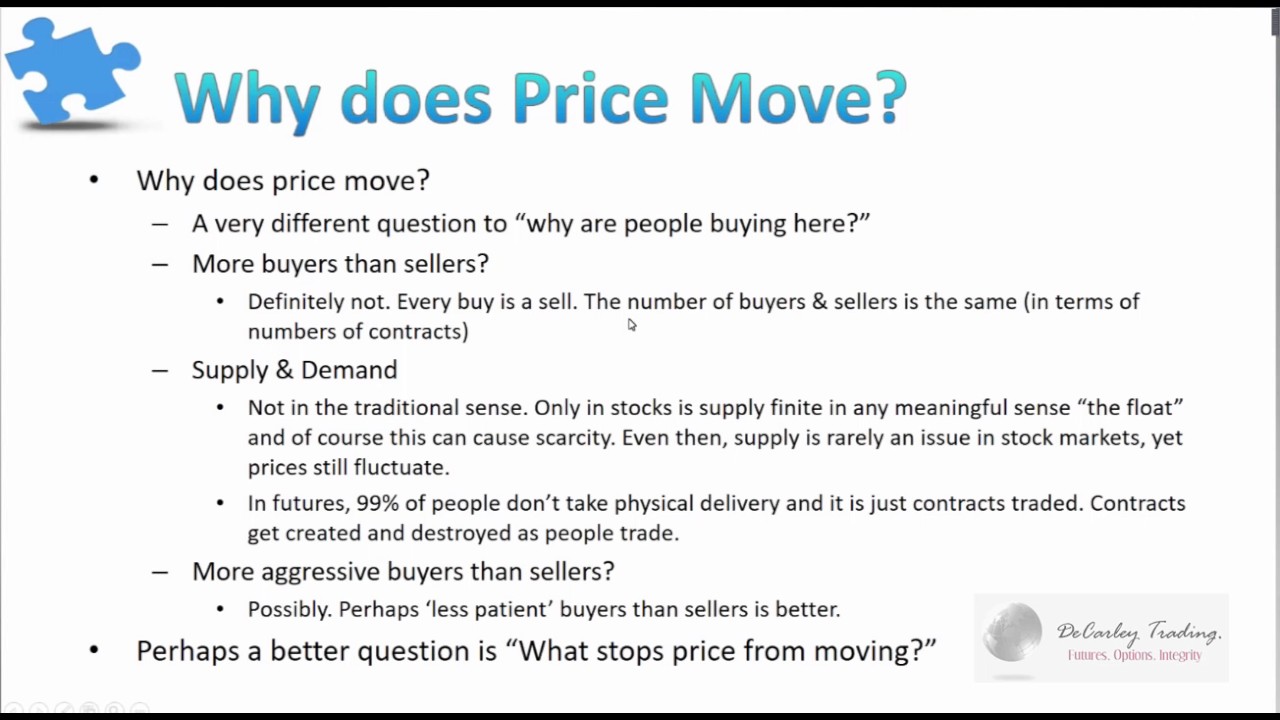 Jigsaw Trading Order Flow by Peter Davies and Carley Garner - YouTube