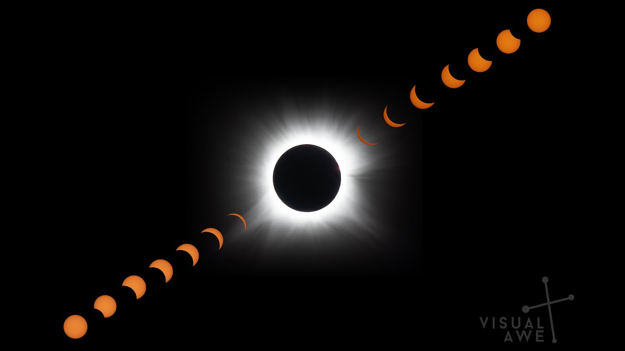 Full Timelapse of a Total Solar Eclipse (4K) - YouTube