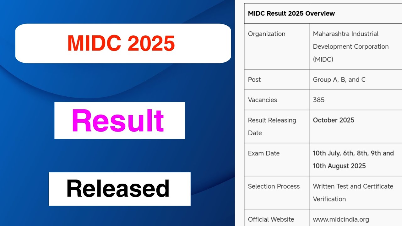 MIDC 2025 Result Released | MIDC 2025 Result Out | MDE - YouTube