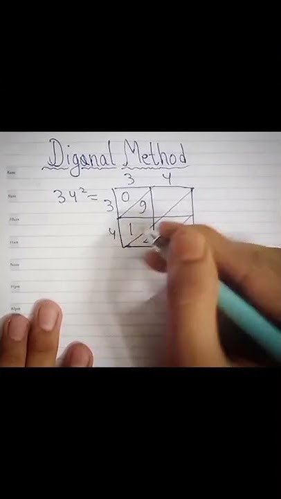 Diagonal Method for squaring a number - YouTube