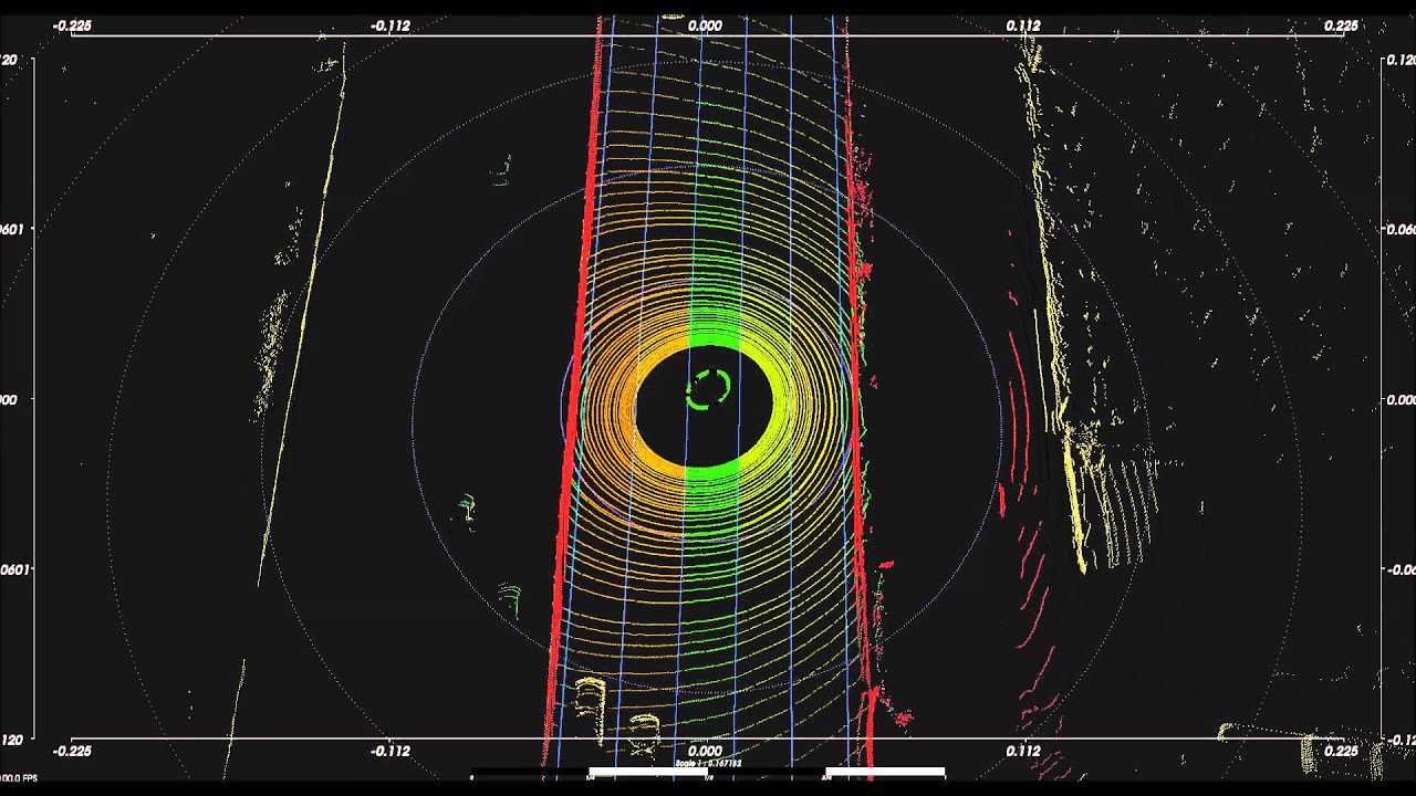 Drivable Space Detection - YouTube