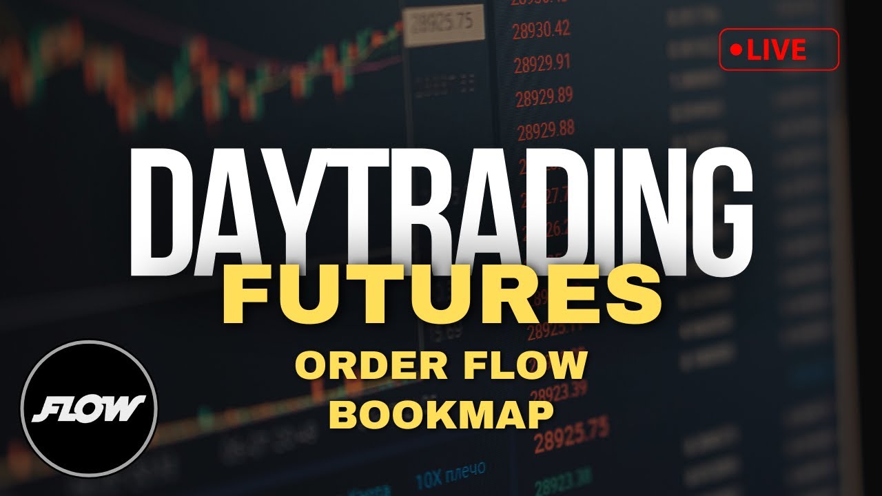 🔴+$3400 LIVE FOMC Day Trading Futures | Order Flow & Bookmap | TopStep ...