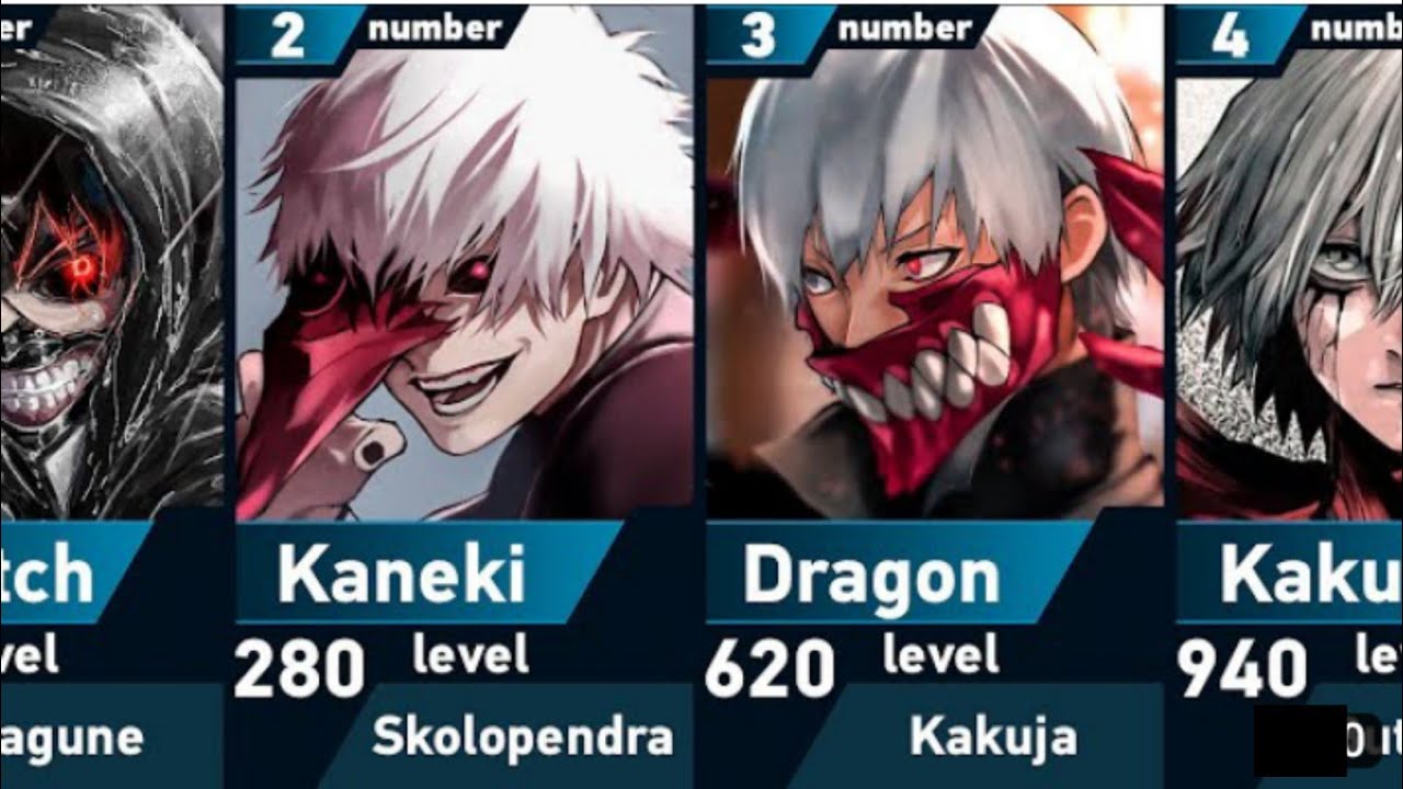 All forms of ken kaneki // Tokyo Ghoul - YouTube