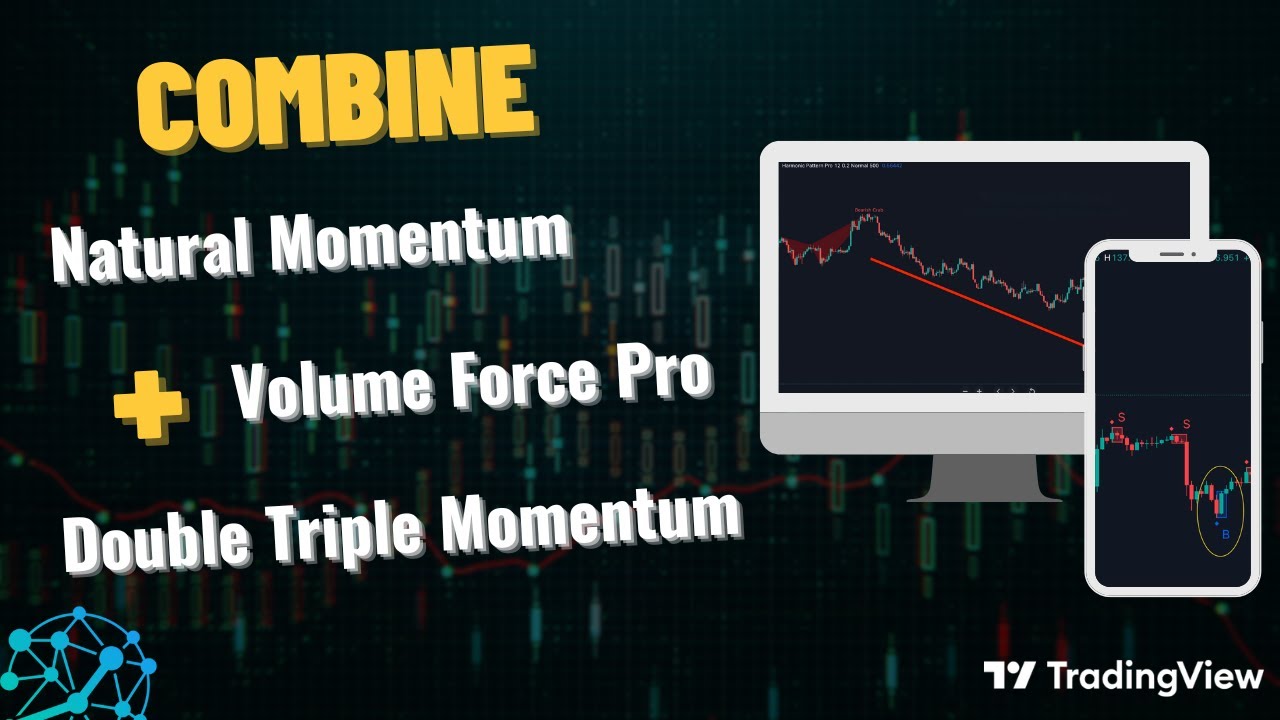 Advanced Momentum trading by combining key indicators for success ...