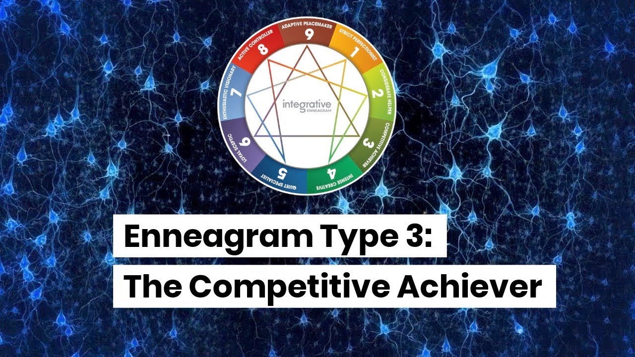 Enneagram Type 3: The Competitive Achiever - YouTube