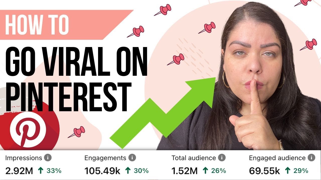 Pinterest Trends | Pinterest Keywords Trending On Pinterest | Pinterest ...