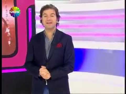 Tıklanma Rekoru Kıran Videolar