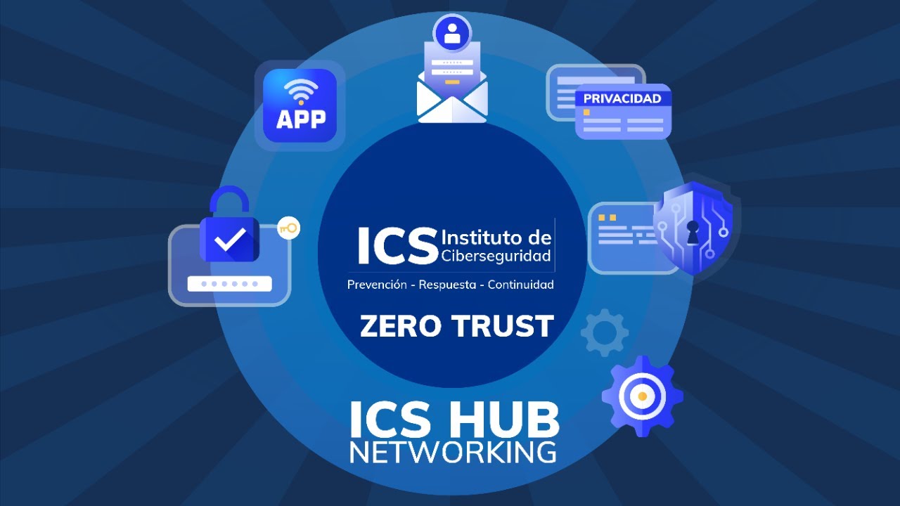 Zero trust & networking | ICS HUB networking - YouTube