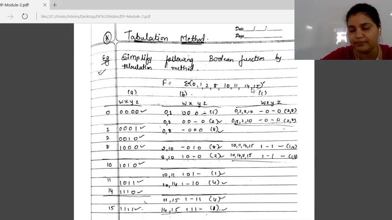 DF Lecture 17:Variable Mapping in K-Map and QM method of function ...