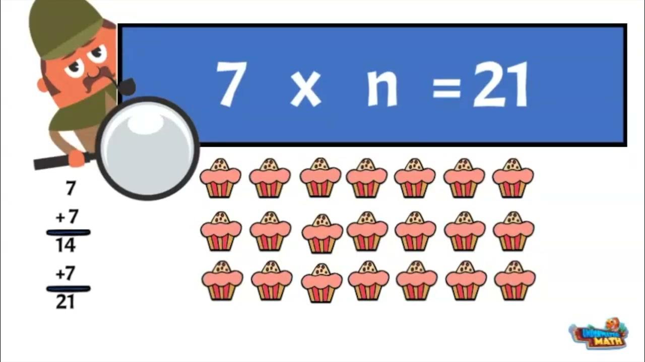 Skill Builder: Solve for an Unknown in Multiplication and Division ...