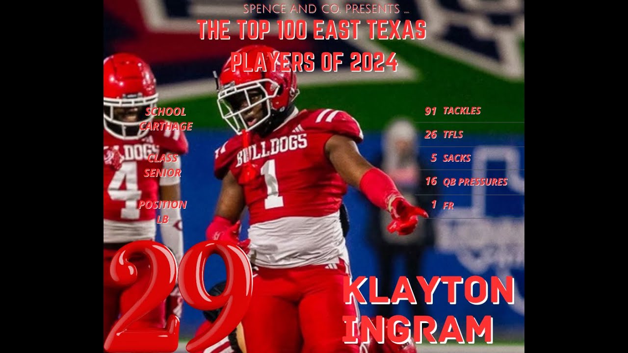 Top 100 East Texas Players of 2024: 29. Klayton Ingram - YouTube